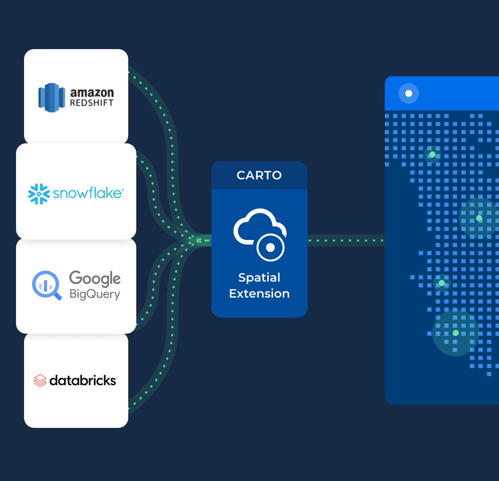 CARTO | Location Intelligence & GIS for Cloud Natives