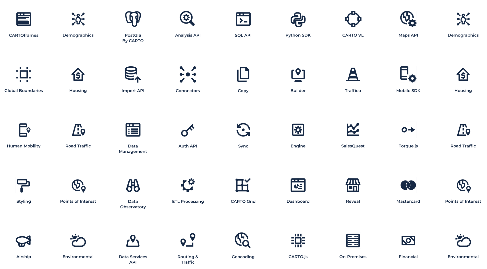 Brand Guidelines | CARTO