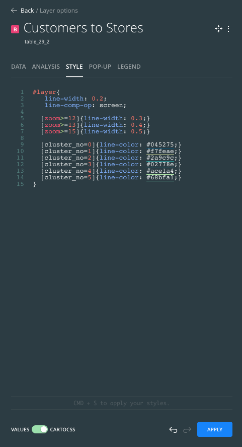 Data Mapping and Visualization Tool | CARTO